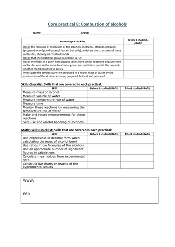 Edexcel 9-1 TOPIC 9 Sc23b Alcohols and CORE PRACTICAL combustion of ...