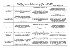 WORKING MEMORY MODEL Lesson | Teaching Resources