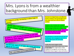 Blood Brothers Mrs Lyons Introduction | Teaching Resources
