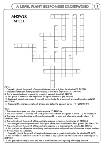 A Level Biology: Crossword Pack on Plant and Animal Responses ...