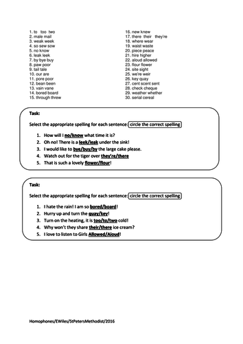 Year 5/6 SATs Style GPS Questions | Teaching Resources