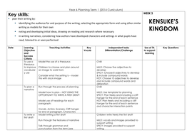 Kensuke's Kingdom Year 6 (3 Week Plan) | Teaching Resources