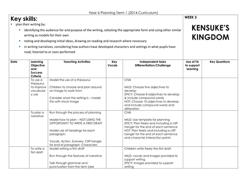 Kensuke's Kingdom Year 6 (3 Week Plan) | Teaching Resources