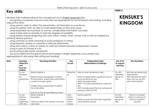Kensuke's Kingdom Year 6 (3 Week Plan) | Teaching Resources
