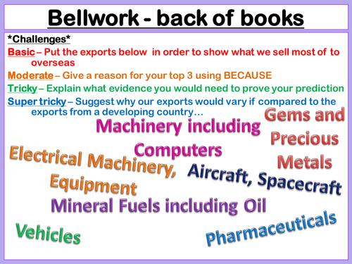 Impact of Industry on the Physical Environment | Teaching Resources