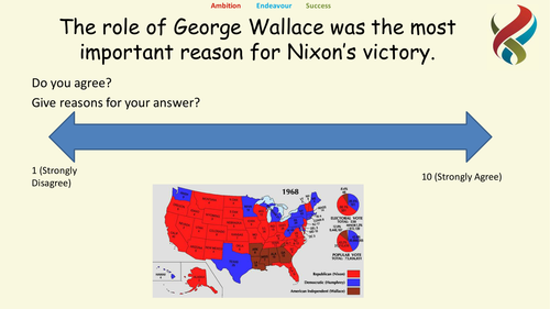 Understanding the Nixon Adminstration 1968 | Teaching Resources