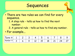 Algebra, Sequences and Formulae KS2 Y6 24+ pages of differentiated ...