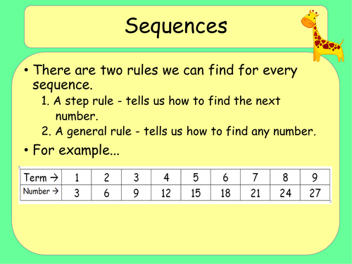 Algebra, Sequences and Formulae KS2 Y6 24+ pages of differentiated ...