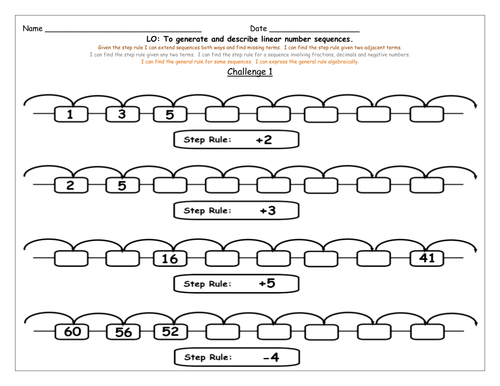 Algebra, Sequences and Formulae KS2 Y6 24+ pages of differentiated ...
