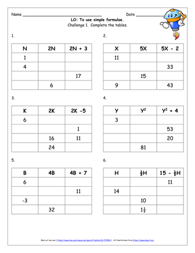 Algebra, Sequences and Formulae KS2 Y6 24+ pages of differentiated ...
