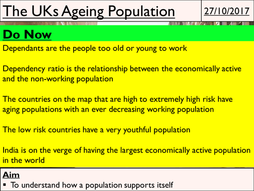 Population and Settlement - Population | Teaching Resources