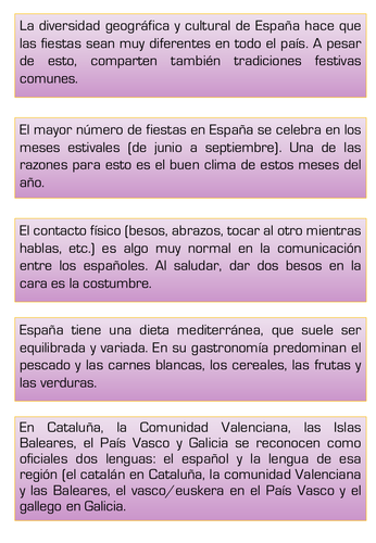 La identidad regional en España (introducción) | Teaching Resources