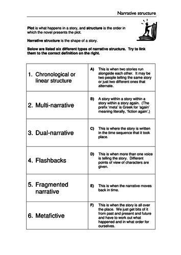 Narrative Writing - Horror/Ghost Genre - Unit of Work | Teaching Resources