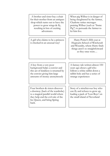 KS2 Guided Reading bundle- 20+ resources! | Teaching Resources