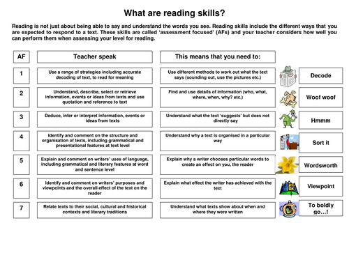 KS2 Guided Reading bundle- 20+ resources! | Teaching Resources