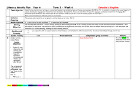 Kensuke's Kingdom All You Need Teaching Bundle! | Teaching Resources