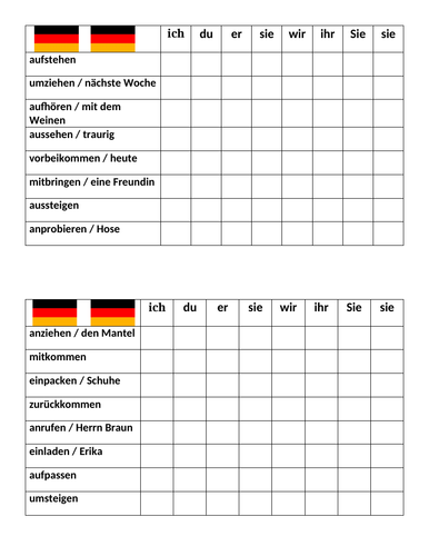 German Separable prefix verbs Connect 4 game | Teaching Resources