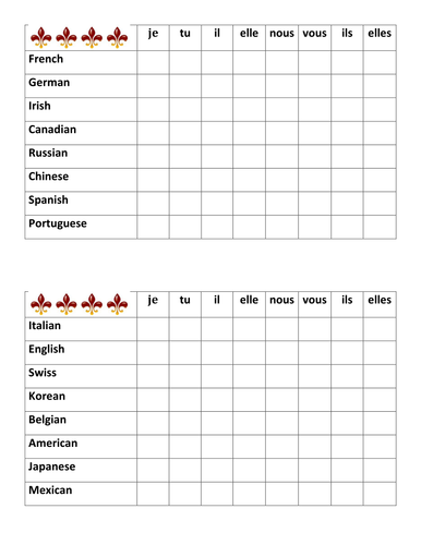 Nationalités (Nationalities in French) Connect 4 game | Teaching Resources