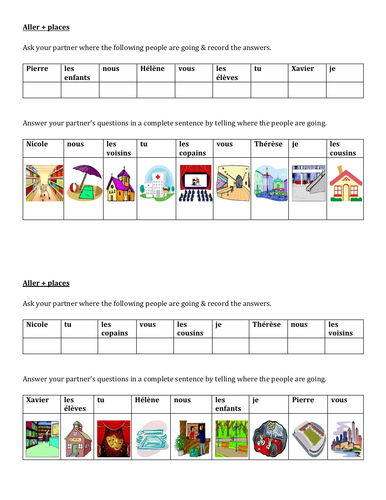 Endroits (Places in French) Aller Partner Speaking Activity | Teaching ...