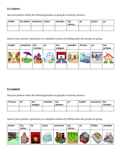 Lugares (Places in Spanish) Ir Partner Speaking Activity | Teaching ...