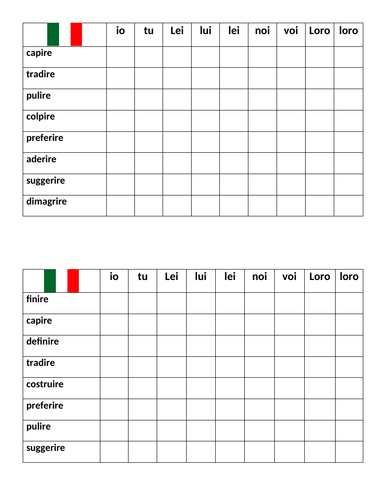 IRE (isc) verbs in Italian Verbi IRE (isc) Connect 4 game | Teaching ... IRE (isc) verbs in Italian Verbi IRE (isc) Connect 4 game | Teaching ...