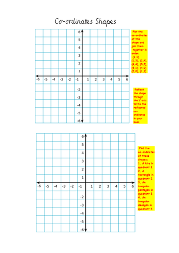 Co-ordinates in 4 Quadrants Complete Lesson Pack | Teaching Resources