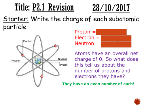 Circuits, current and potential difference revision - complete lesson ... Circuits, current and potential difference revision - complete lesson ...