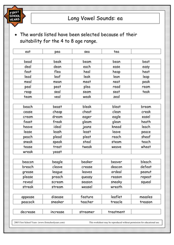 Year 5/6 spelling bundle with differentiation, plus every week of ...