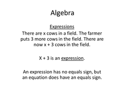 Algebra definitions | Teaching Resources