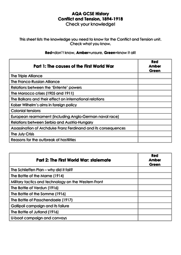 AQA GCSE History 9-1 Conflict & Tension 1894-1918 RAG Sheet | Teaching ... AQA GCSE History 9-1 Conflict & Tension 1894-1918 RAG Sheet | Teaching ...