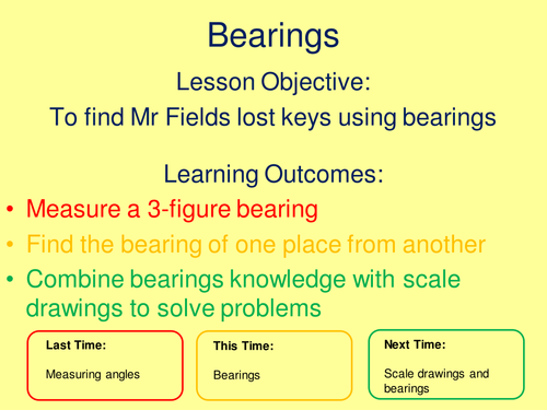 Bearings | Teaching Resources
