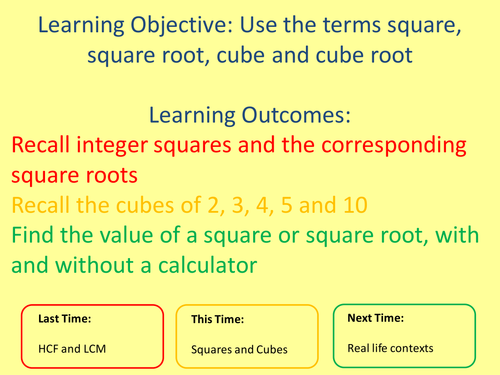 Square roots lesson | Teaching Resources