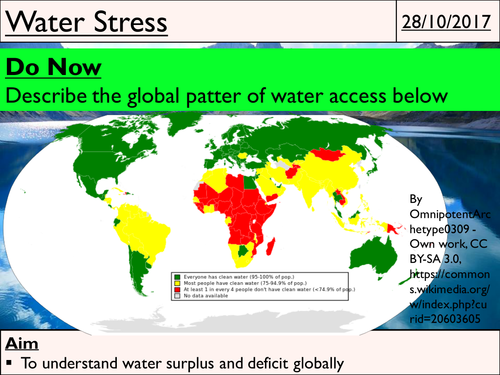 Economic Development - Water | Teaching Resources