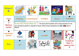 Les lieux et magasins en ville | Teaching Resources