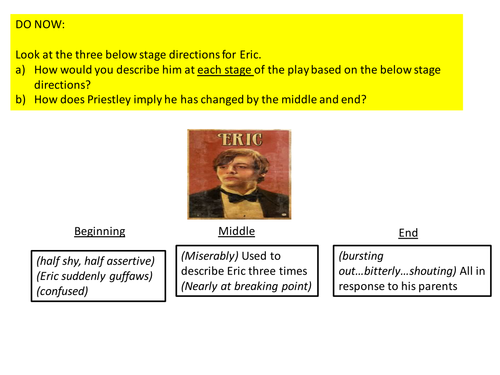 Analysing the changing character of Eric in An Inspector Calls ...