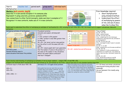 mastery-long-multiplication-year-6-teaching-resources