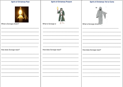 A Christmas Carol collection | Teaching Resources