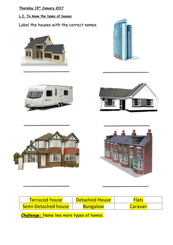 History Topic Homes and Houses Year 1 | Teaching Resources