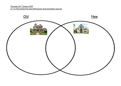 History Topic Homes and Houses Year 1 | Teaching Resources