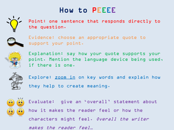 PEEEE paragraph guide sheet | Teaching Resources