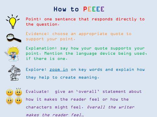 PEEEE paragraph guide sheet | Teaching Resources