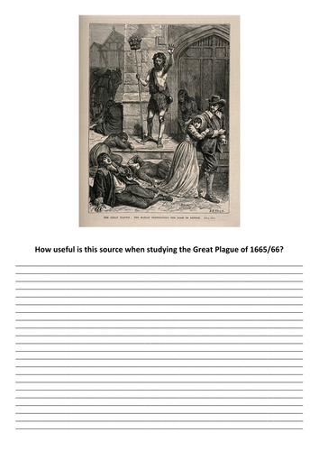 Black Death/Great Plague - Continuity and Change | Teaching Resources