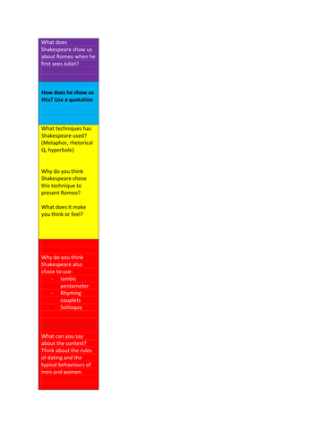 Structure strips for analytical writing and transactional writing GCSE ...