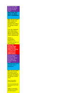 Structure strips for analytical writing and transactional writing GCSE ...