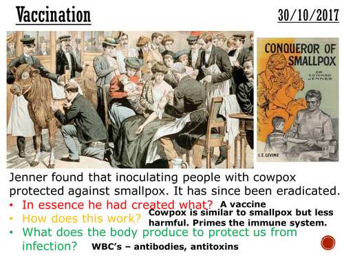 Vaccination - complete lesson (GCSE 1-9) | Teaching Resources