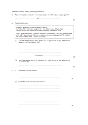 Vaccination - complete lesson (GCSE 1-9) | Teaching Resources