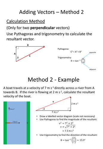 Calculating Resultant Vectors - A Level Physics (OCR A) | Teaching ... Calculating Resultant Vectors - A Level Physics (OCR A) | Teaching ...