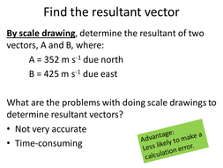 Calculating Resultant Vectors - A Level Physics (OCR A) | Teaching ...