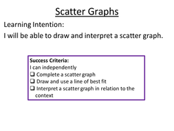 Scatter Graphs GCSE | Teaching Resources