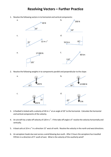 Resolving Vectors - A Level Physics (OCR A) | Teaching Resources Resolving Vectors - A Level Physics (OCR A) | Teaching Resources